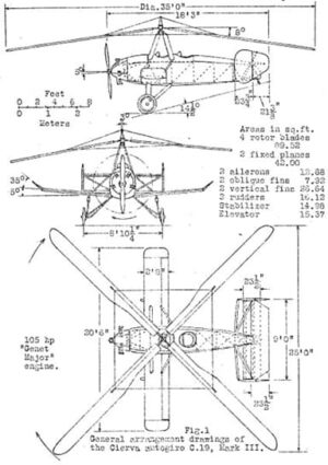 Heavier Than Air Flight 1929 - eFlight.Com